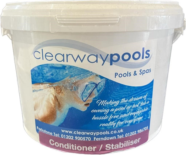 Above Ground Pools| Clearway Pools and Spas